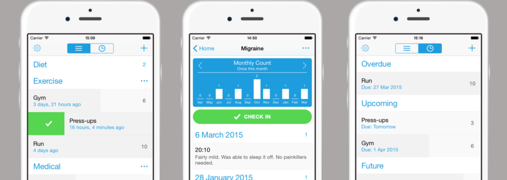 Life Logging or How to Track the Meaning in Life’s Miscellaneous | Mark ...