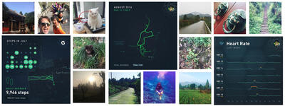 How to Track a Life: Ultimate Guide of Tools, Apps and Techniques for ...